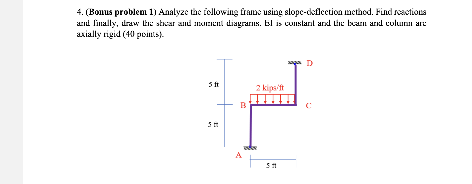 Solved 4. (Bonus problem 1) ﻿Analyze the following frame | Chegg.com