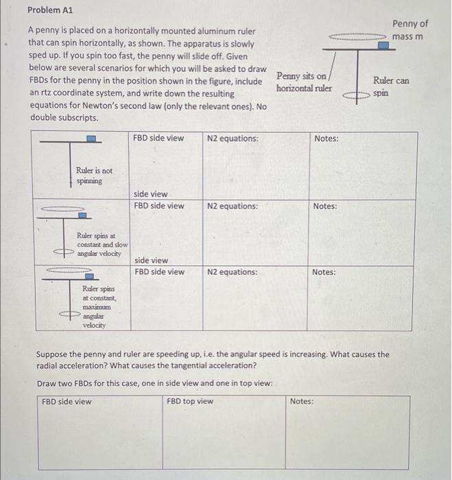 Solved Problem A1 Penny of mass m A penny is placed on a | Chegg.com