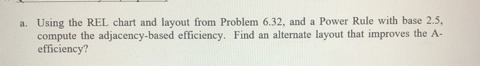 Solved a. Using the REL chart and layout from Problem 6.32, | Chegg.com