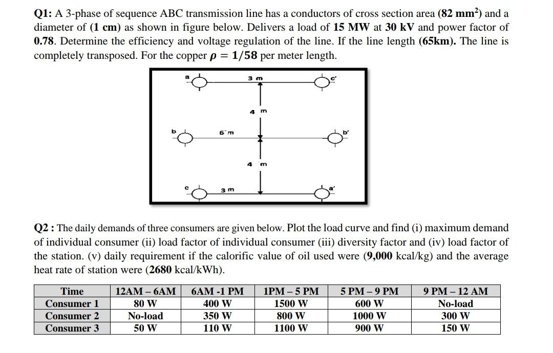 Solved Q1: A 3-phase of sequence ABC transmission line has a | Chegg.com