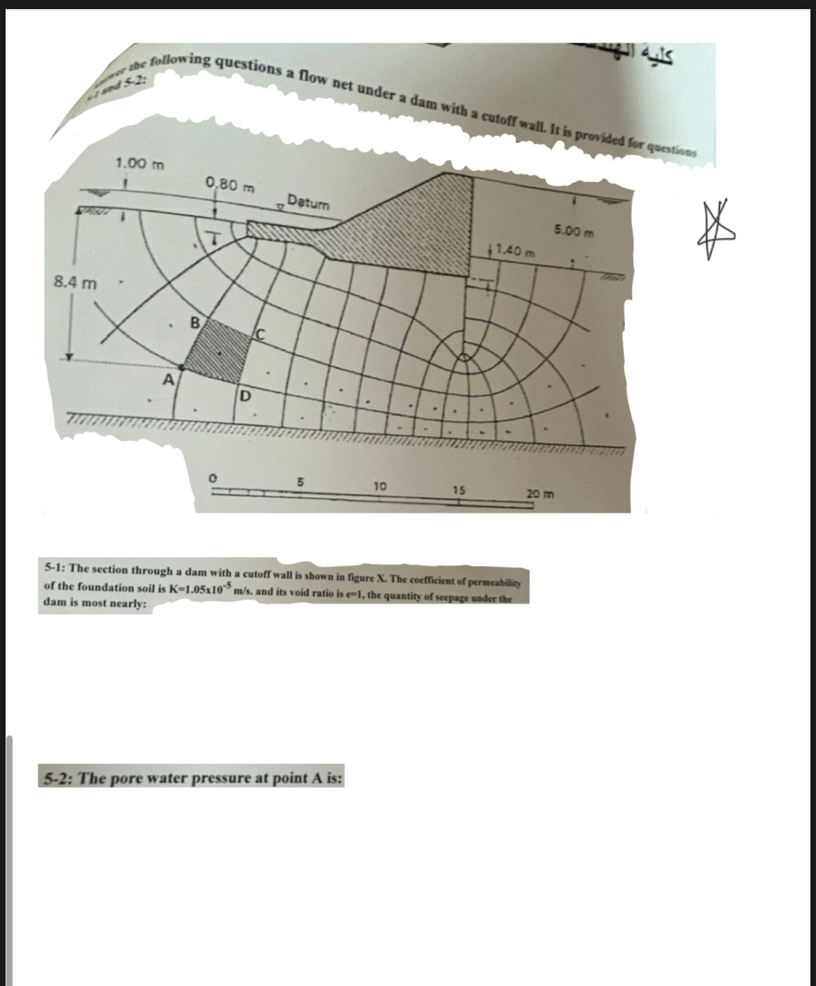 Solved 5-1: The section through a dam with a cutoff wall is | Chegg.com