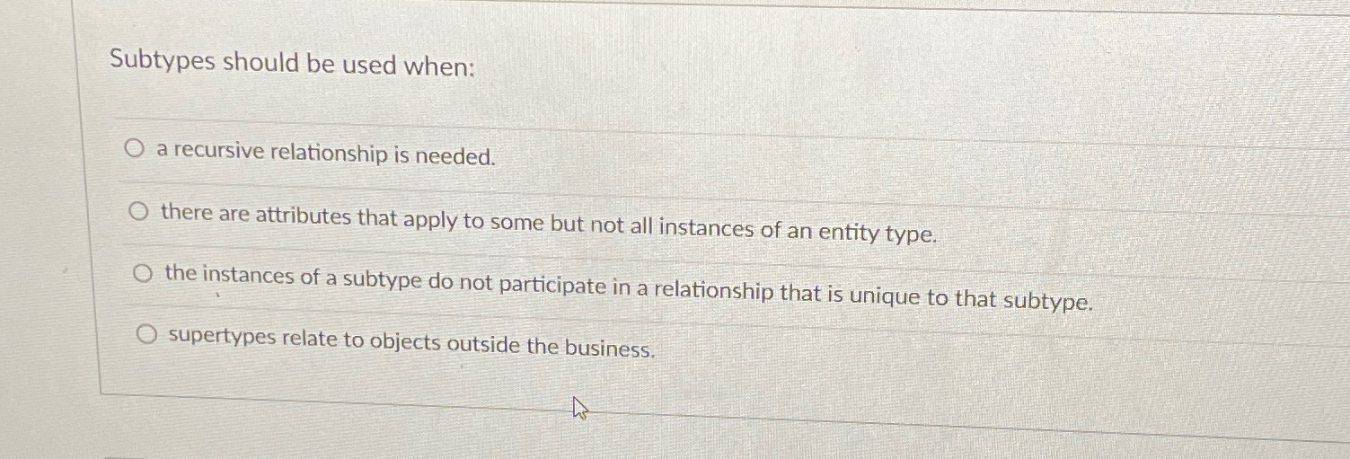 Solved Subtypes should be used when:a recursive relationship | Chegg.com