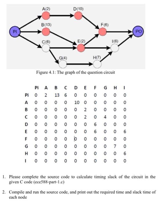 Solved SOMEONE PLEASE SAVE ME AND SOLVE THIS QUESTION, it | Chegg.com