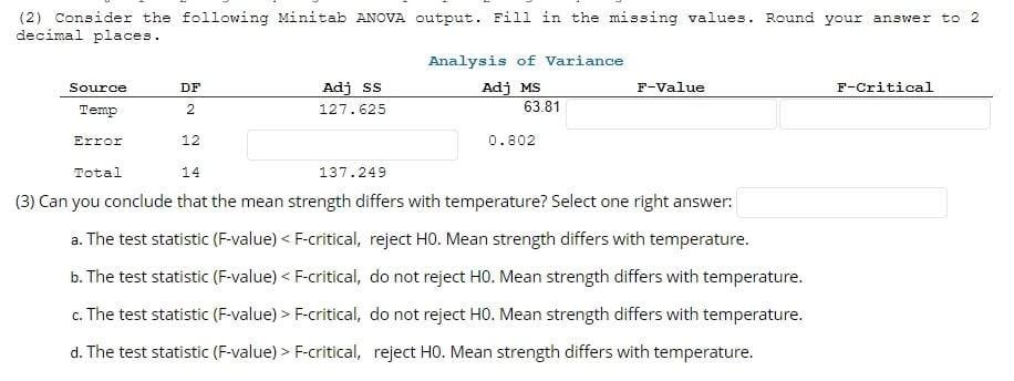 Solved (2) Consider the following Minitab ANOVA output. Fill | Chegg.com