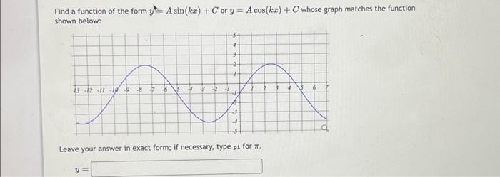 Solved Find a function of the form y= A sin(kx) + Cor y = A | Chegg.com