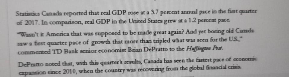 Solved The graph shows the most recent Canadian business | Chegg.com