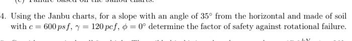 Solved 4. Using the Janbu charts, for a slope with an angle | Chegg.com