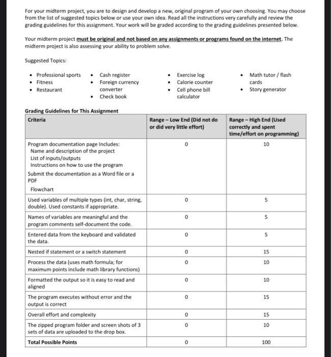 Solved working on a restaurant code. would like to see some | Chegg.com