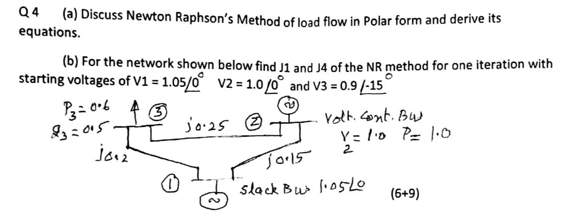 Solved Q 4 (a) ﻿Discuss Newton Raphson's Method of load flow | Chegg.com