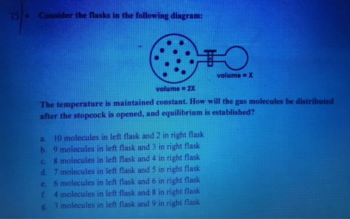 Solved Consider the flasks in the following diagram: TO | Chegg.com