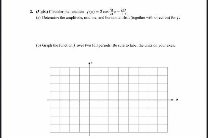 Solved (3 pts.) Consider the function f(x)=2cos(3πx−32π). | Chegg.com