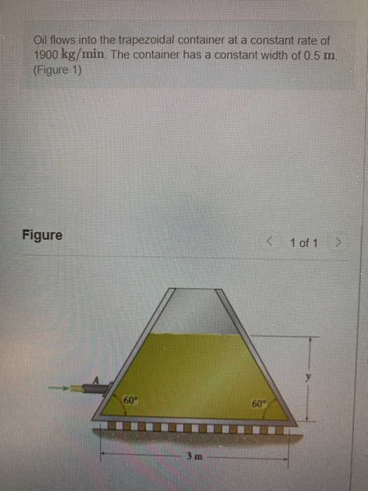 Solved Oil flows into the trapezoidal container at a | Chegg.com