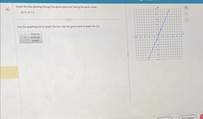 Solved Give the ordered pairs tor the points labeled on the | Chegg.com