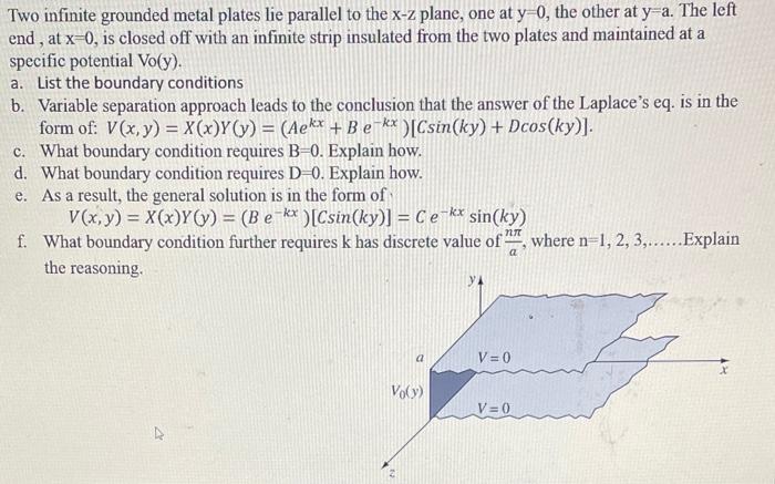 Solved Two infinite grounded metal plates lie parallel to | Chegg.com