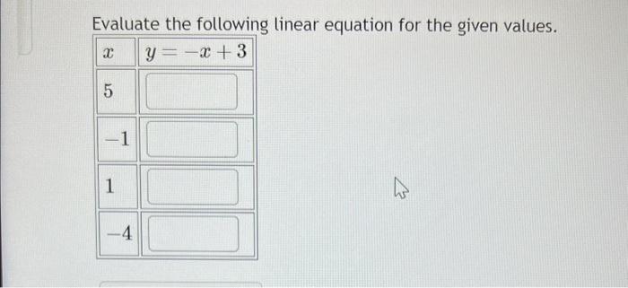 Solved Evaluate the following linear equation for the given | Chegg.com