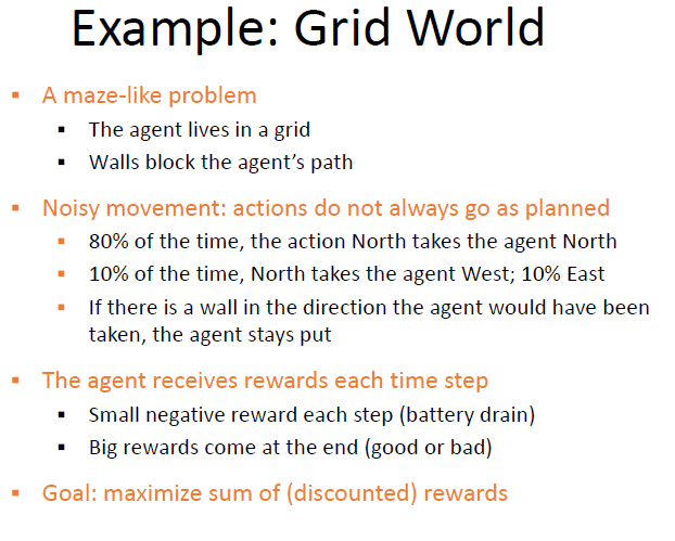 Solved Example: Grid WorldA maze-like problemThe agent lives | Chegg.com