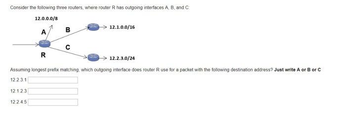 Solved Consider the following three routers, where router R | Chegg.com