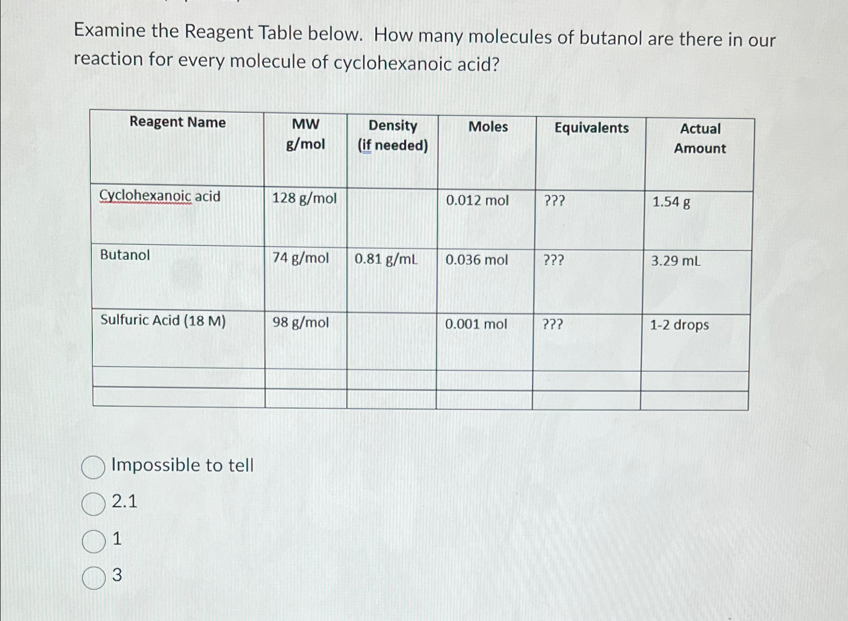 Solved Examine the Reagent Table below. How many molecules | Chegg.com
