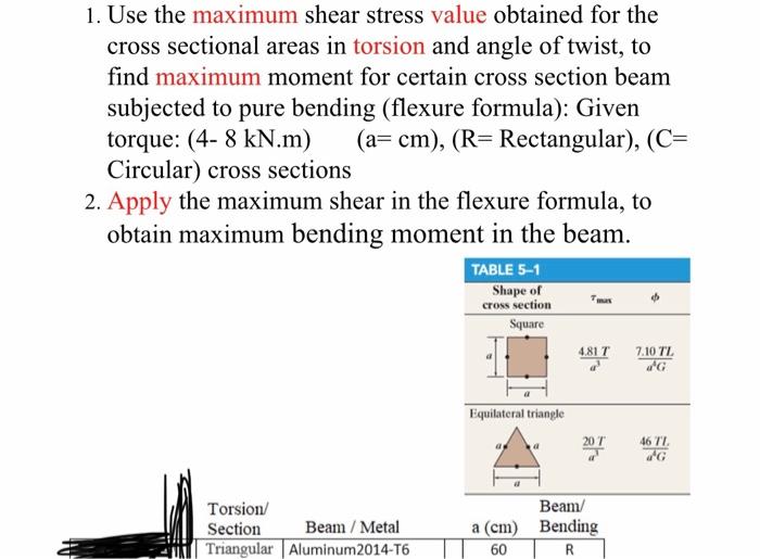 Solved 1. Use the maximum shear stress value obtained for | Chegg.com