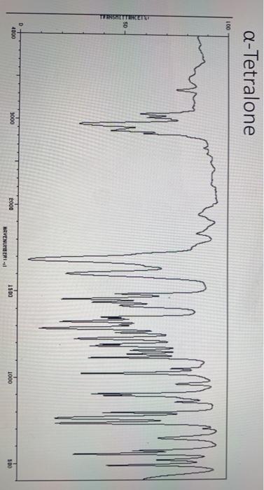 Solved Formation of Q-Tetralone by Intramolecular | Chegg.com