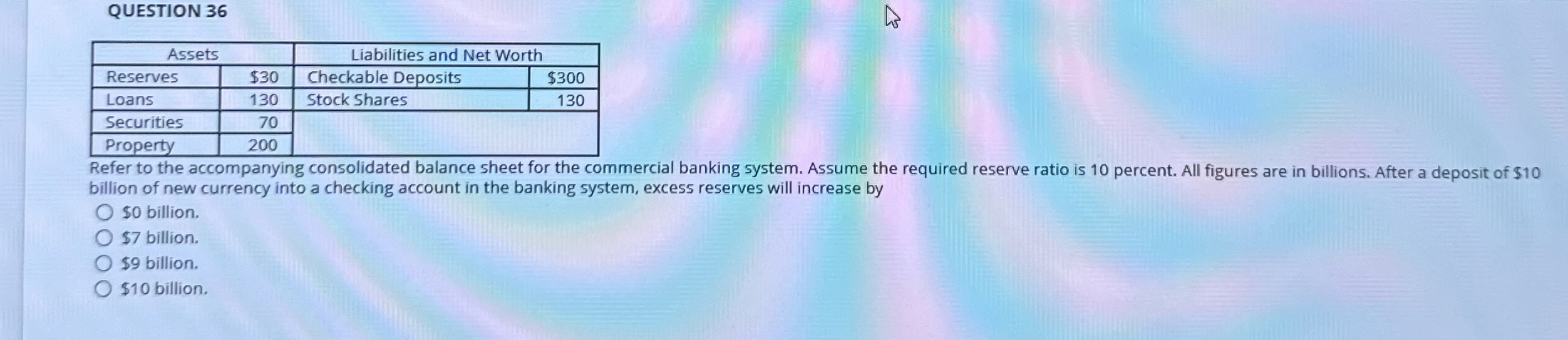 Solved QUESTION 36\table[[Assets,Liabilities and Net | Chegg.com