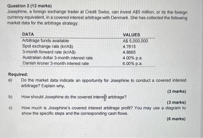 Solved Question 2 (12 marks) Josephine, a foreign exchange | Chegg.com