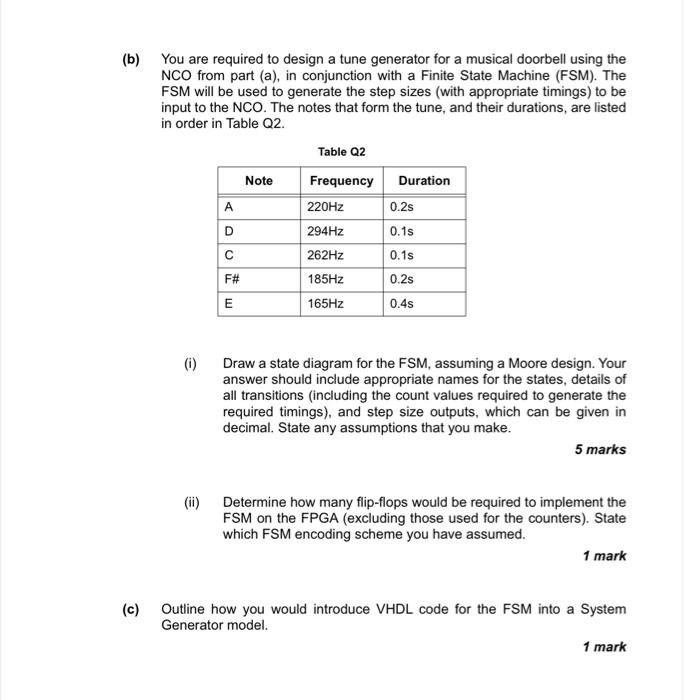 Solved Q2 A Consider The Numerically Controlled