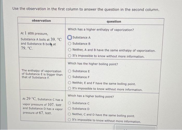 Solved Use the observation in the first column to answer the | Chegg.com