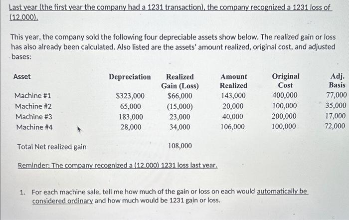 find gain or loss considered ordinary or 1231 gain or | Chegg.com
