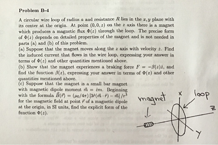 Solved Problem B-4 A circular wire loop of radius a and | Chegg.com