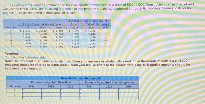 Solved Brady Construction Company contracted to build an | Chegg.com