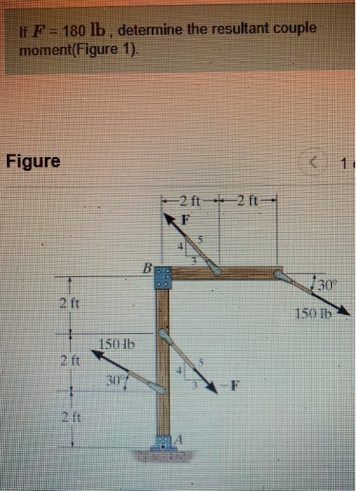 Solved Determine the direction of the moment. O clockwise O | Chegg.com