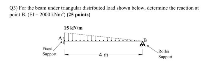 Solved Q3) For the beam under triangular distributed load | Chegg.com