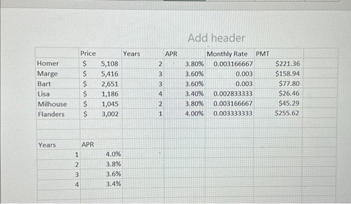 Add header Instructions 1) Add a Footer with name in | Chegg.com