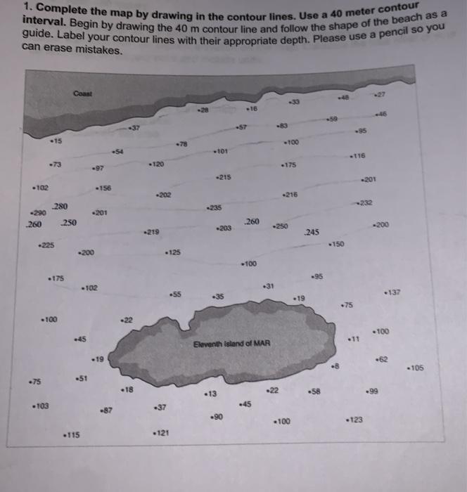 Solved 1. Complete the map by drawing in the contour lines. | Chegg.com