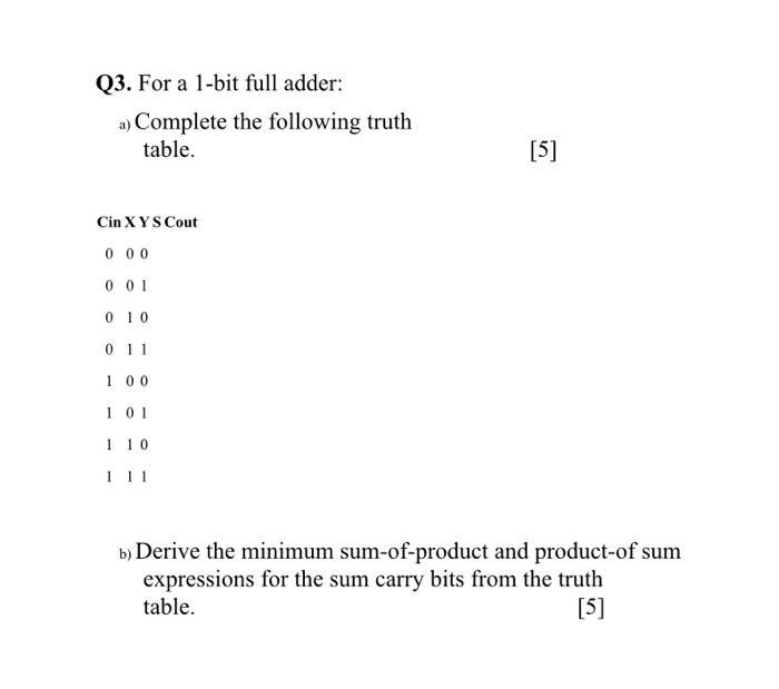 Solved Q1. Given the following logic circuit: *) Complete | Chegg.com