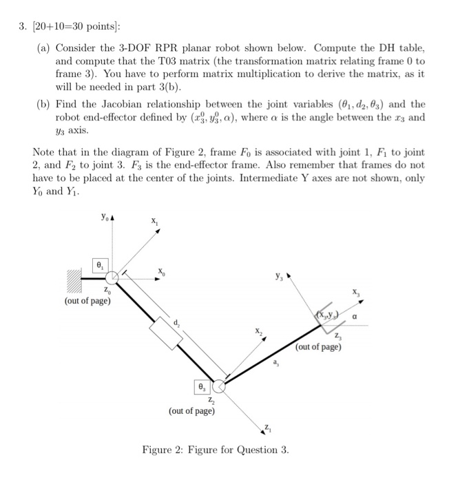 3. 20+10=30 points]: (a) Consider the 3-DOF RPR | Chegg.com