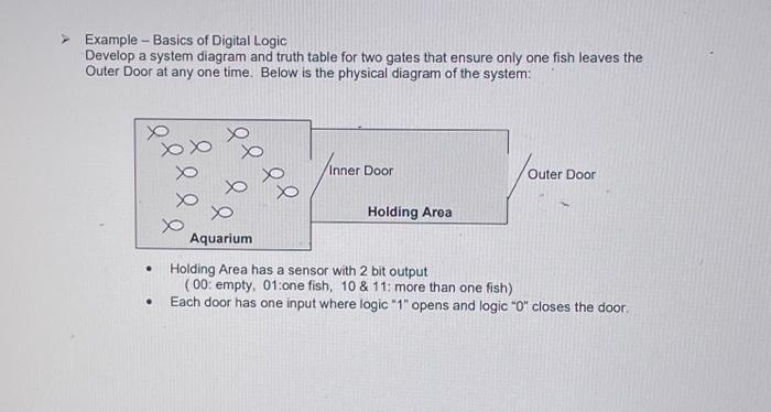 Example - Basics of Digital Logic Develop a system | Chegg.com