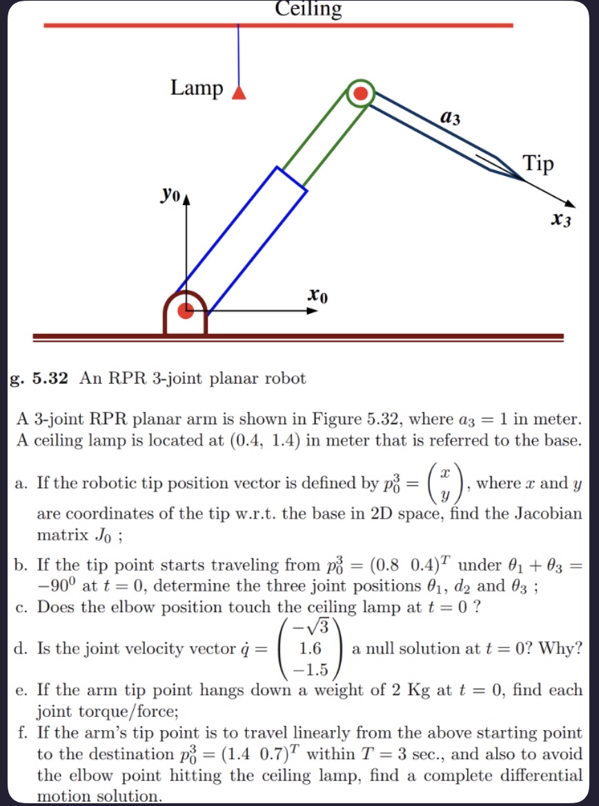 Solved Ceilingg. 5.32 ﻿An RPR 3-joint planar robotA 3-joint | Chegg.com