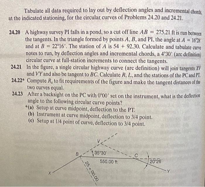 Solved Tabulate all data required to lay out by deflection | Chegg.com