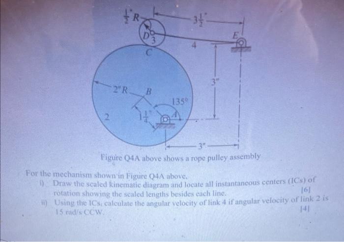 Solved Figure Q4A above shows a rope pulley assembly For the | Chegg.com Solved Figure Q4A above shows a rope pulley assembly For the | Chegg.com