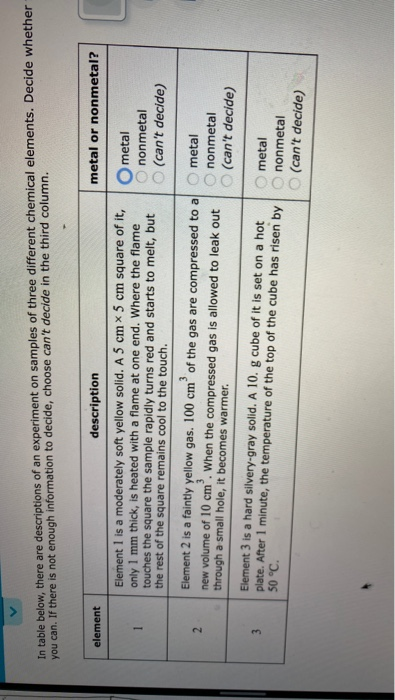 Solved In table below, there are descriptions of an | Chegg.com