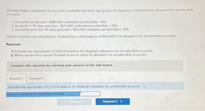 Solved Dhaliwal Digital categorizes its accounts recelvable | Chegg.com
