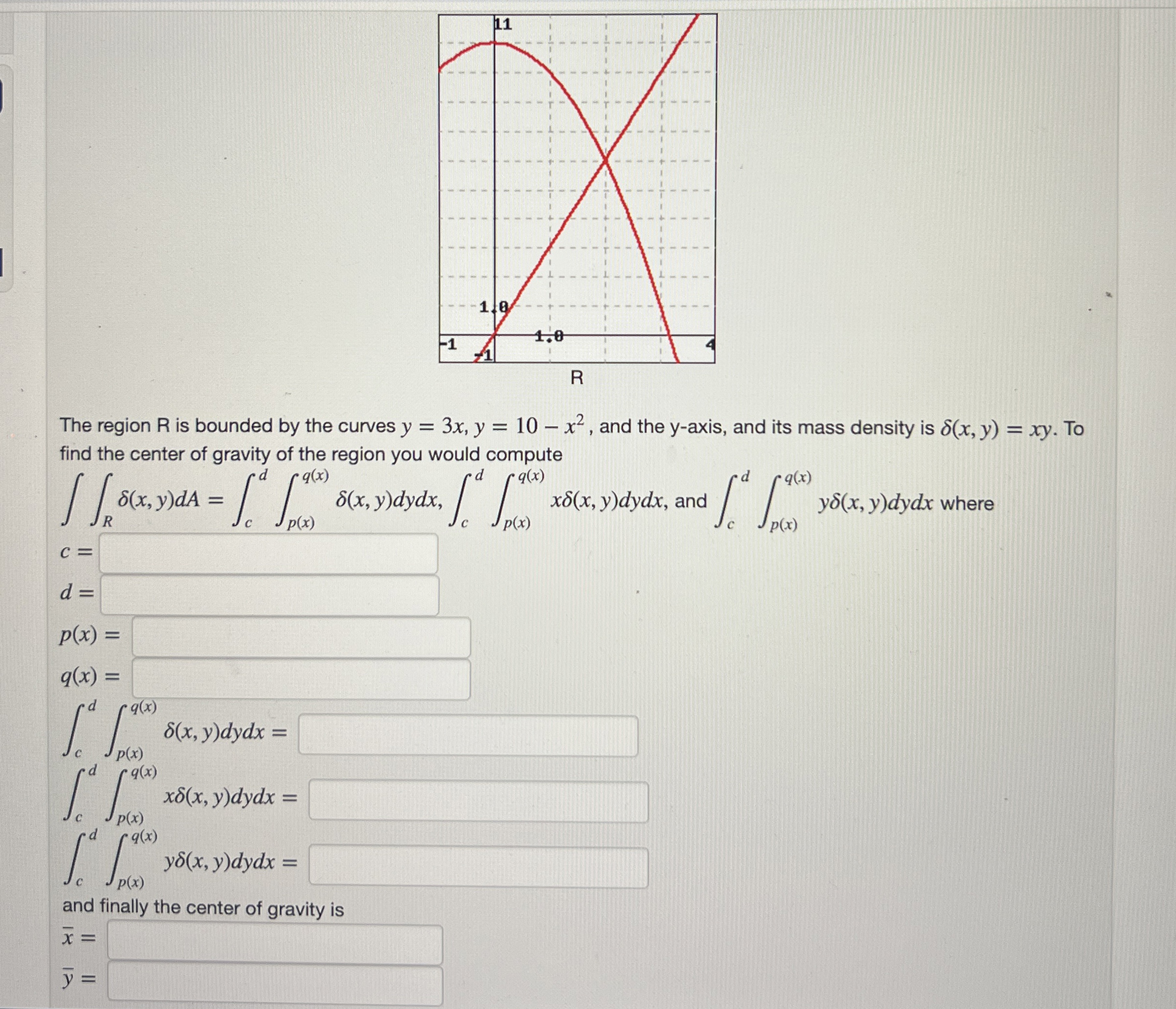 Solved The region R is bounded by the curves y=3x,y=10-x2, | Chegg.com