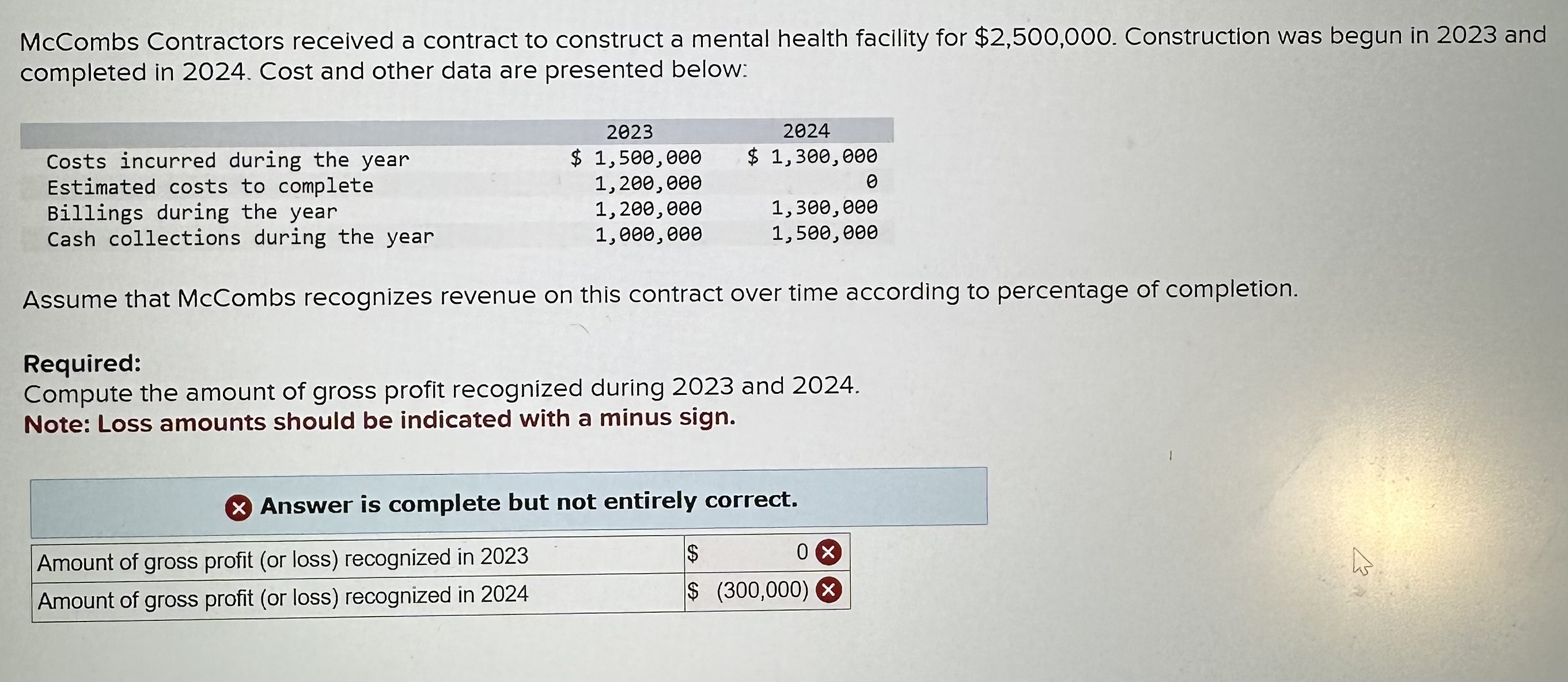 Solved by an EXPERT McCombs Contractors received a contract to construct | Chegg.com
