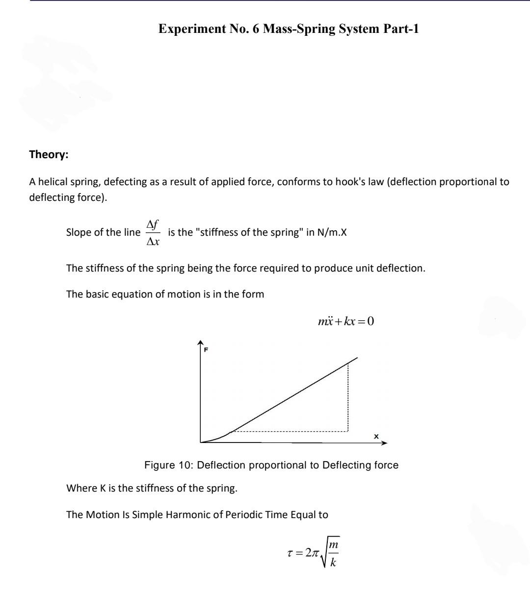 Solved Experiment No. 6 Mass-Spring System Part-1 Theory: A | Chegg.com