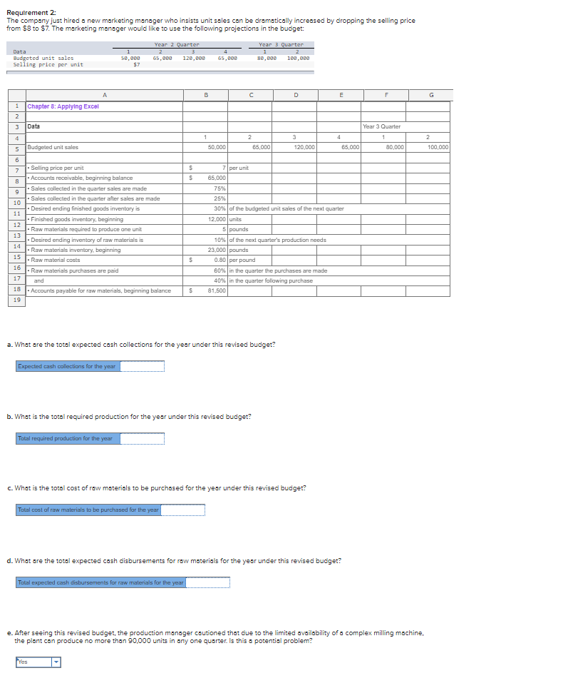 Solved Requirement 2 ﻿:The company just hired a new | Chegg.com
