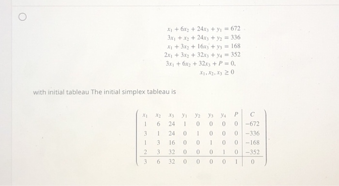 Solved Question Rewrite the following linear programming | Chegg.com