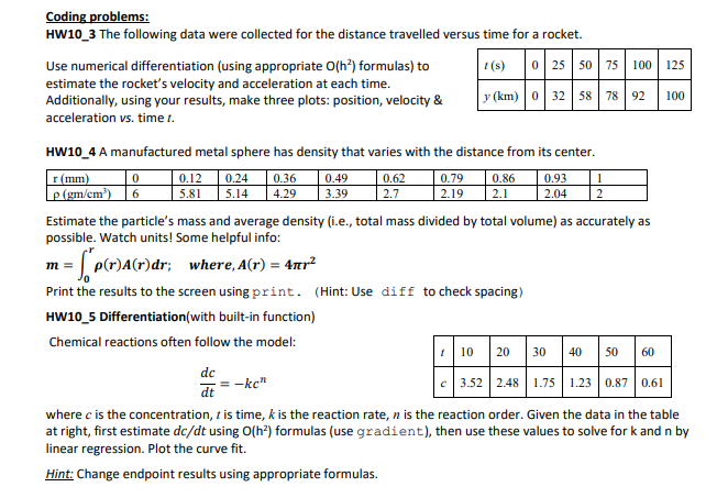 Solved Coding problems:HW10_3 ﻿The following data were | Chegg.com