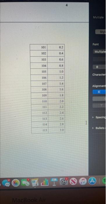 Solved Assume a standardized IQ test exists that possesses a | Chegg.com